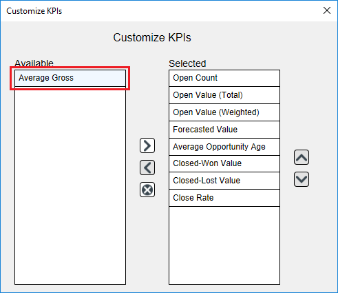 How to Create Custom KPIs in the Opportunity List View