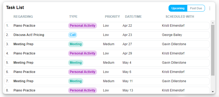 What is the Act! Welcome Page Customer Console?