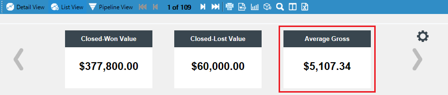 How to Create Custom KPIs in the Opportunity List View